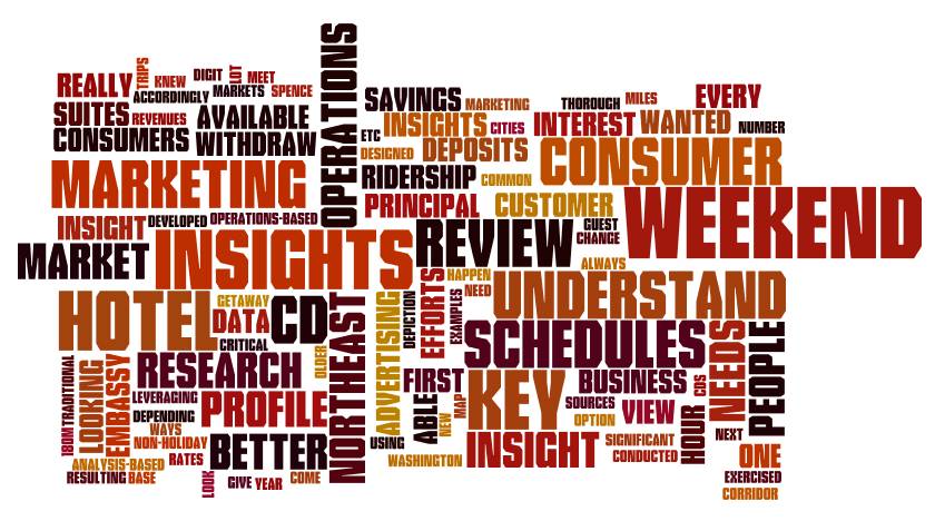 3 Top Sources of Strategic Marketing Insights