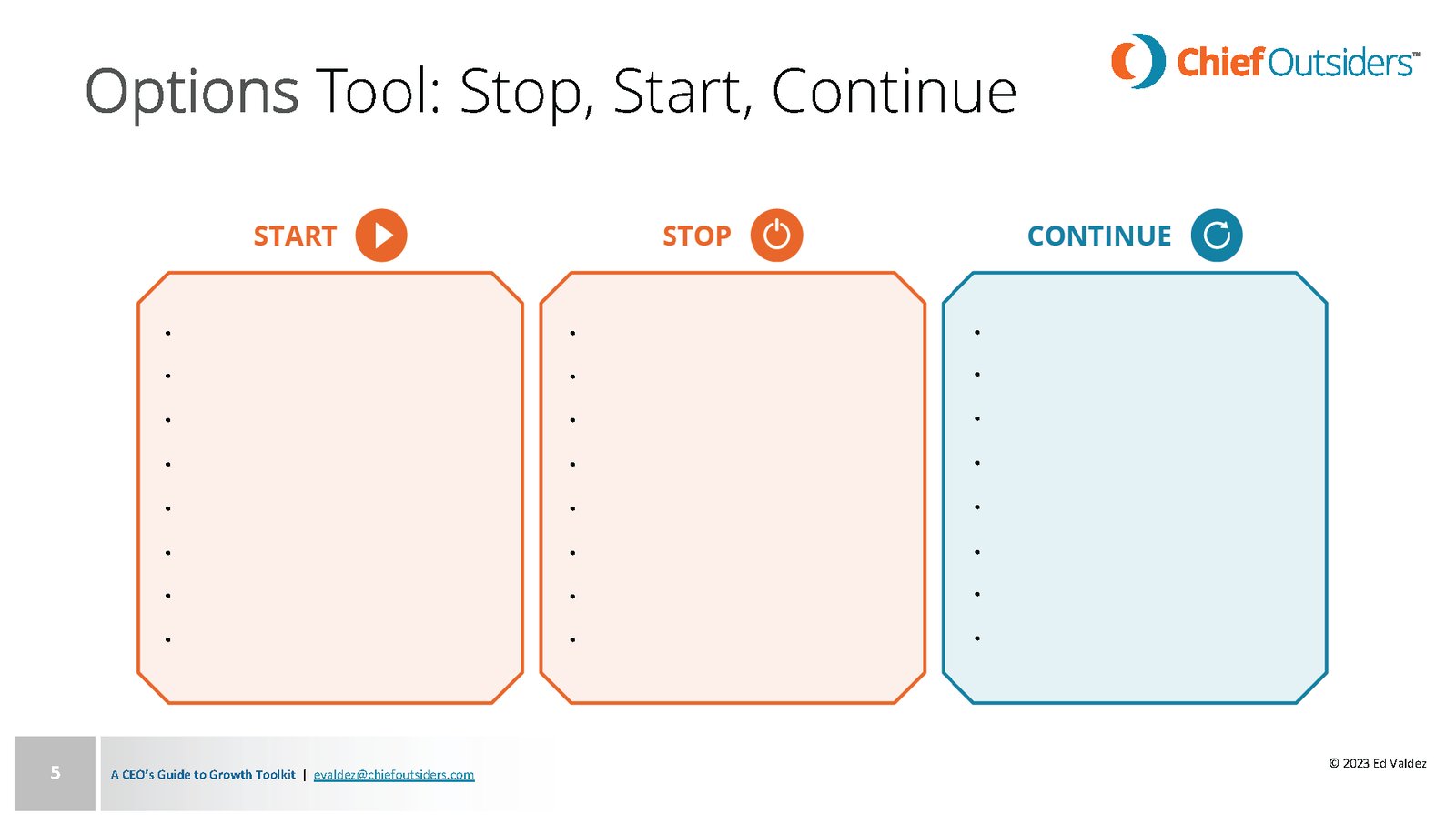 A CEO’s Guide to Growth | Part 1