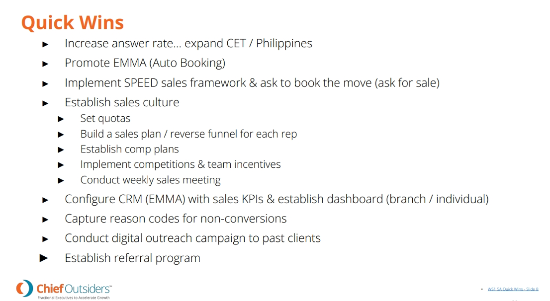 Quick Sales Wins Put Einstein Moving on $100 Million Growth Trajectory