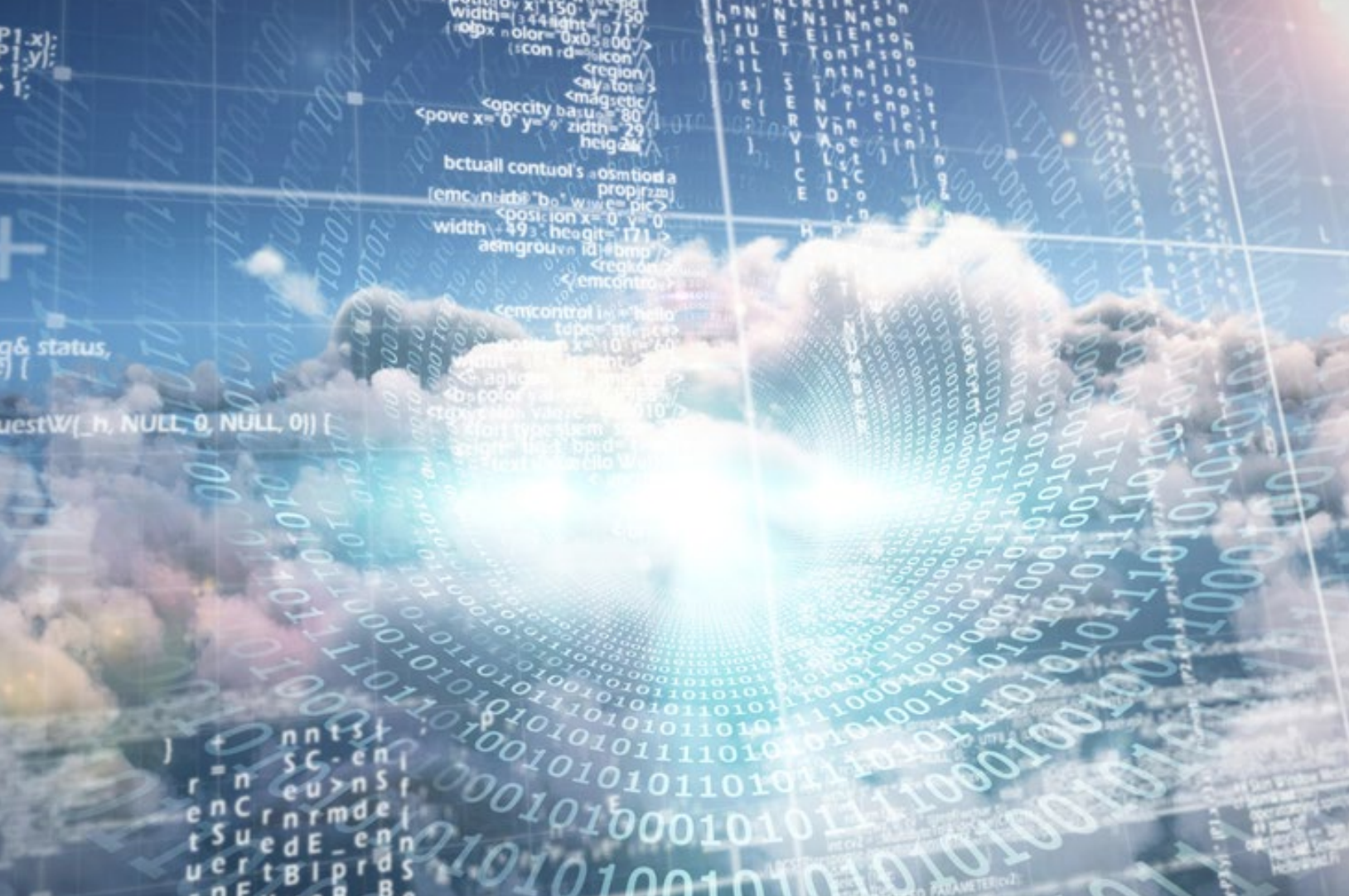 Delivering Customer Value To And From The Cloud Computing Ecosystem 6481