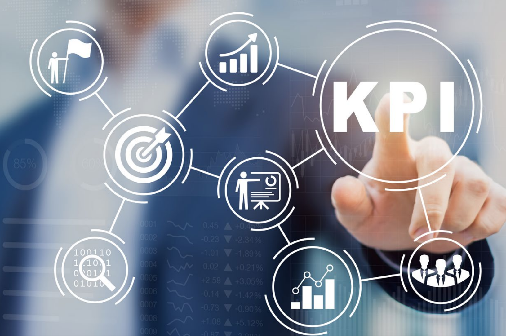 Are You Using Your KPIs Appropriately: Report Card or Predictive Data? Are You Using Your KPIs Appropriately: Report Card or Predictive Data?